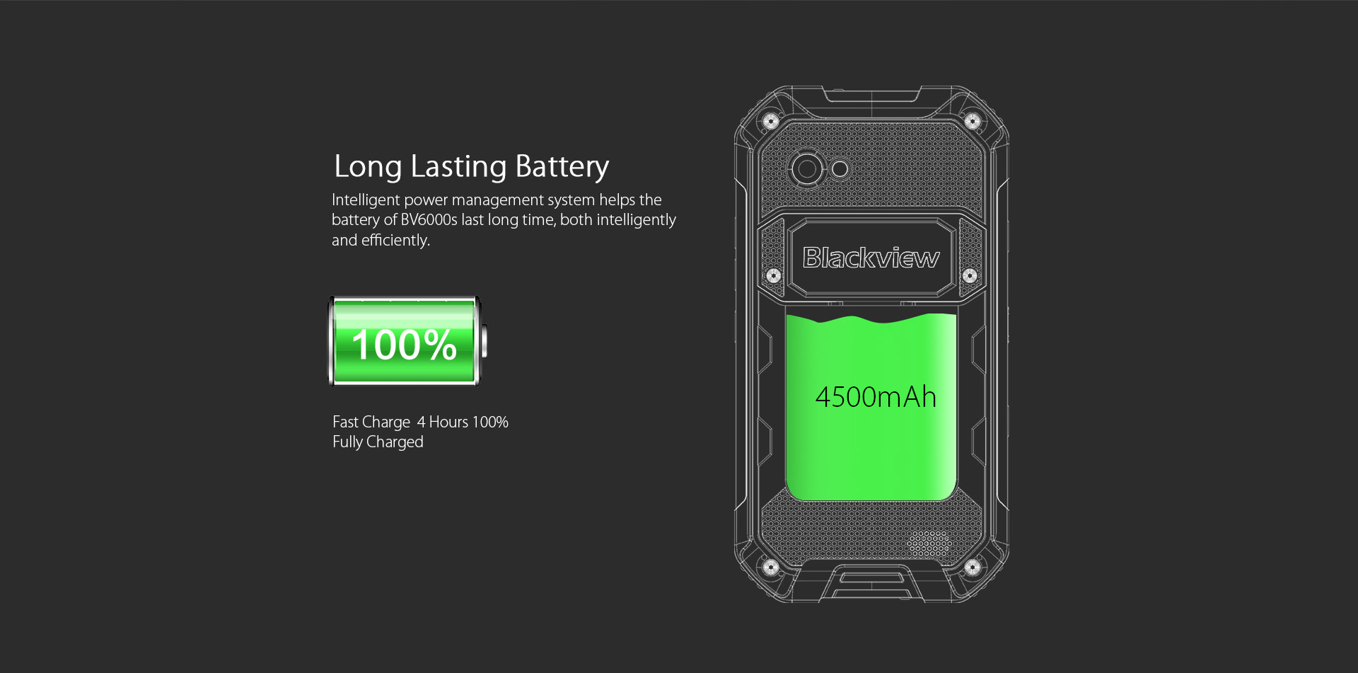 Blackview BV6000s: Recensione, Prezzo E Scheda Tecnica